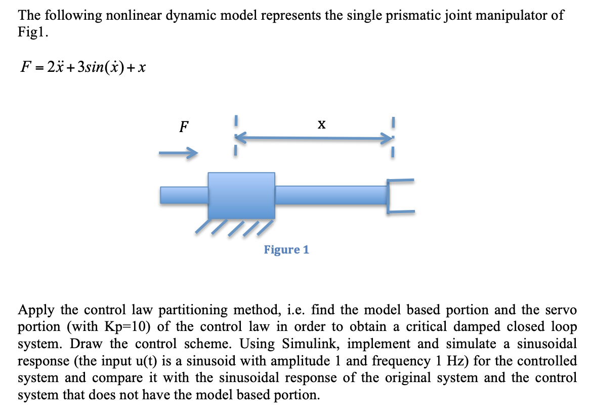 Solved The following nonlinear dynamic model represents the | Chegg.com