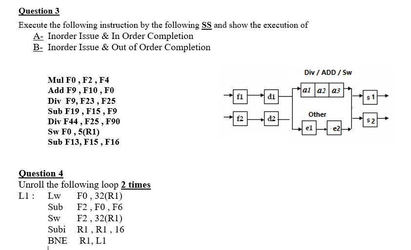 Solved Question 3 Execute the following instruction by the | Chegg.com