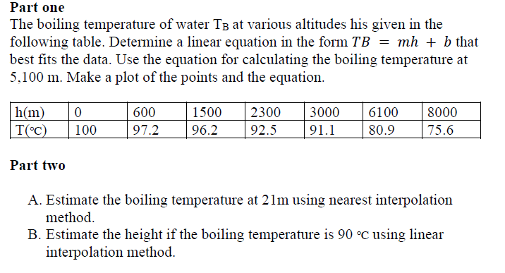Solved Part one The boiling temperature of water TB at | Chegg.com