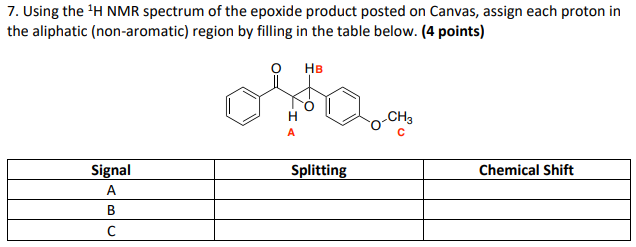 Solved 7. Using the 'H NMR spectrum of the epoxide product | Chegg.com