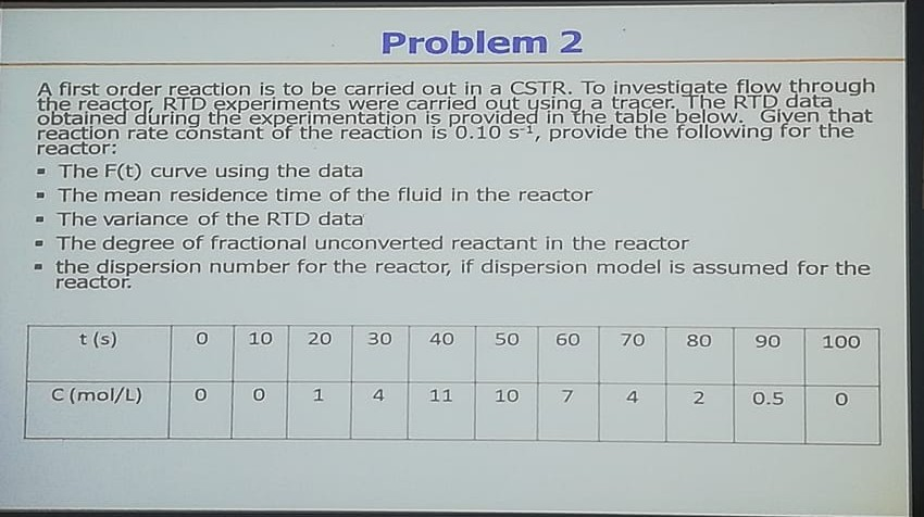 Solved Problem 2 A first order reaction is to be carried out | Chegg.com