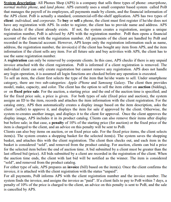 Solved System description: All Phones Shop (APS) is a | Chegg.com