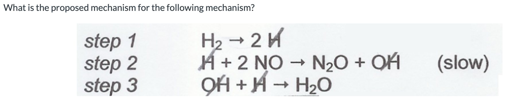 Solved What is the proposed mechanism for the following | Chegg.com