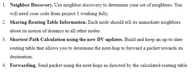 Solved Neighbor Discovery. Use neighbor discovery to | Chegg.com