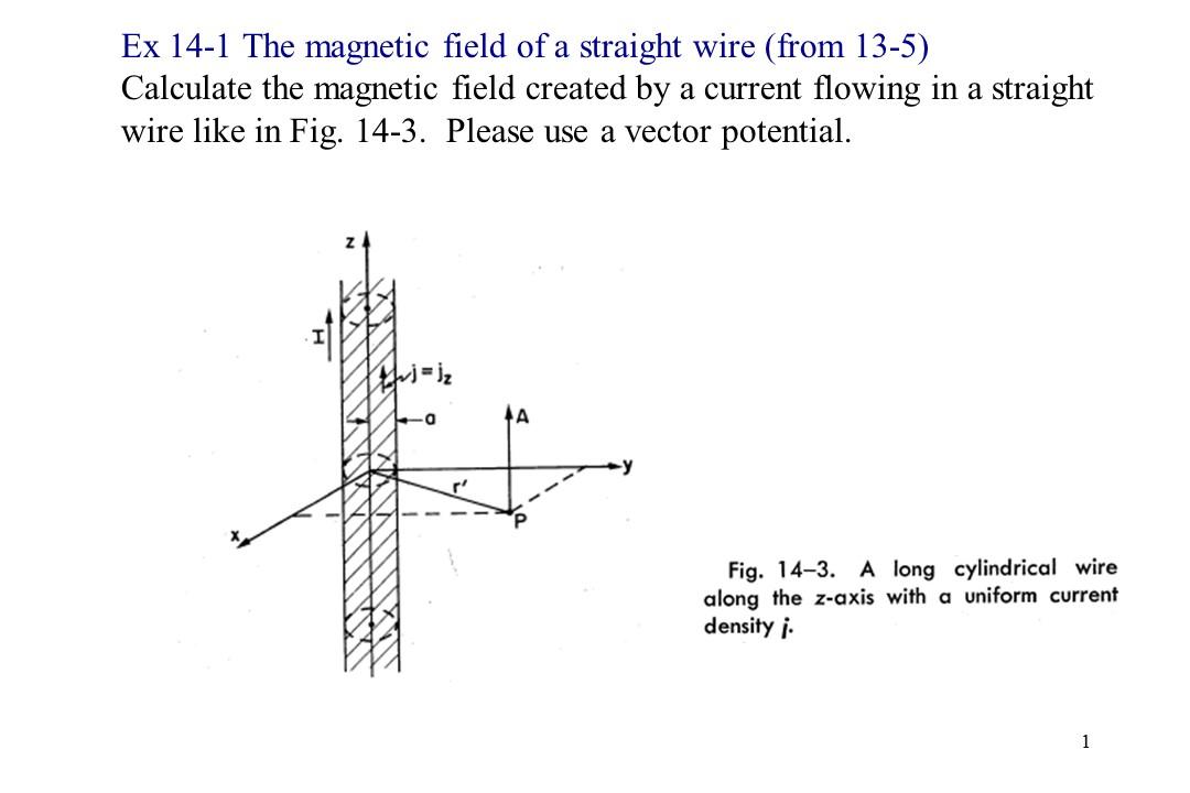 Solved Ex 14-1 The magnetic field of a straight wire (from | Chegg.com