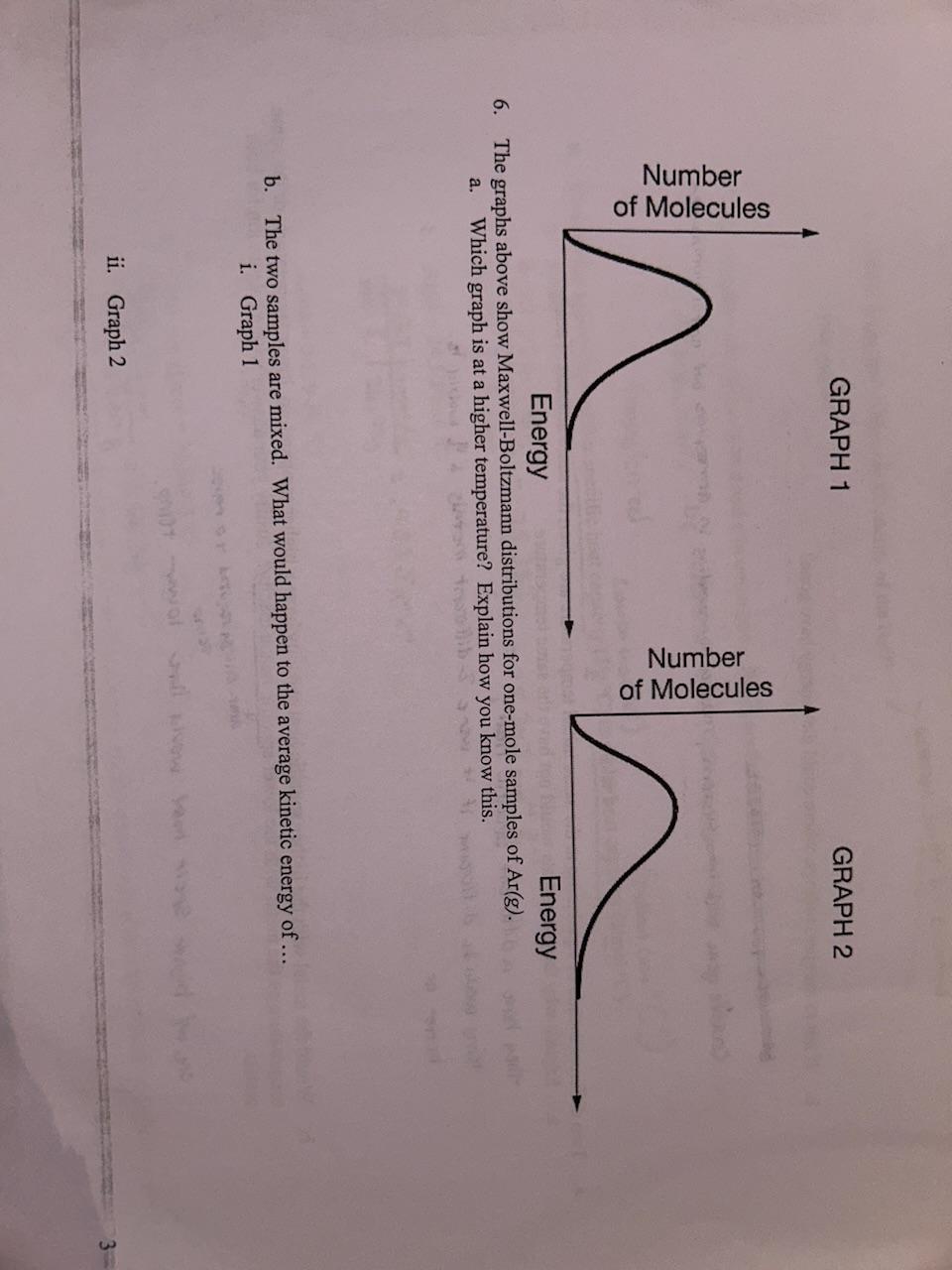 6. The graphs above show Maxwell-Boltzmann | Chegg.com