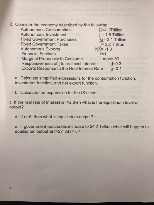 Solved Consider the economy described by the following: | Chegg.com