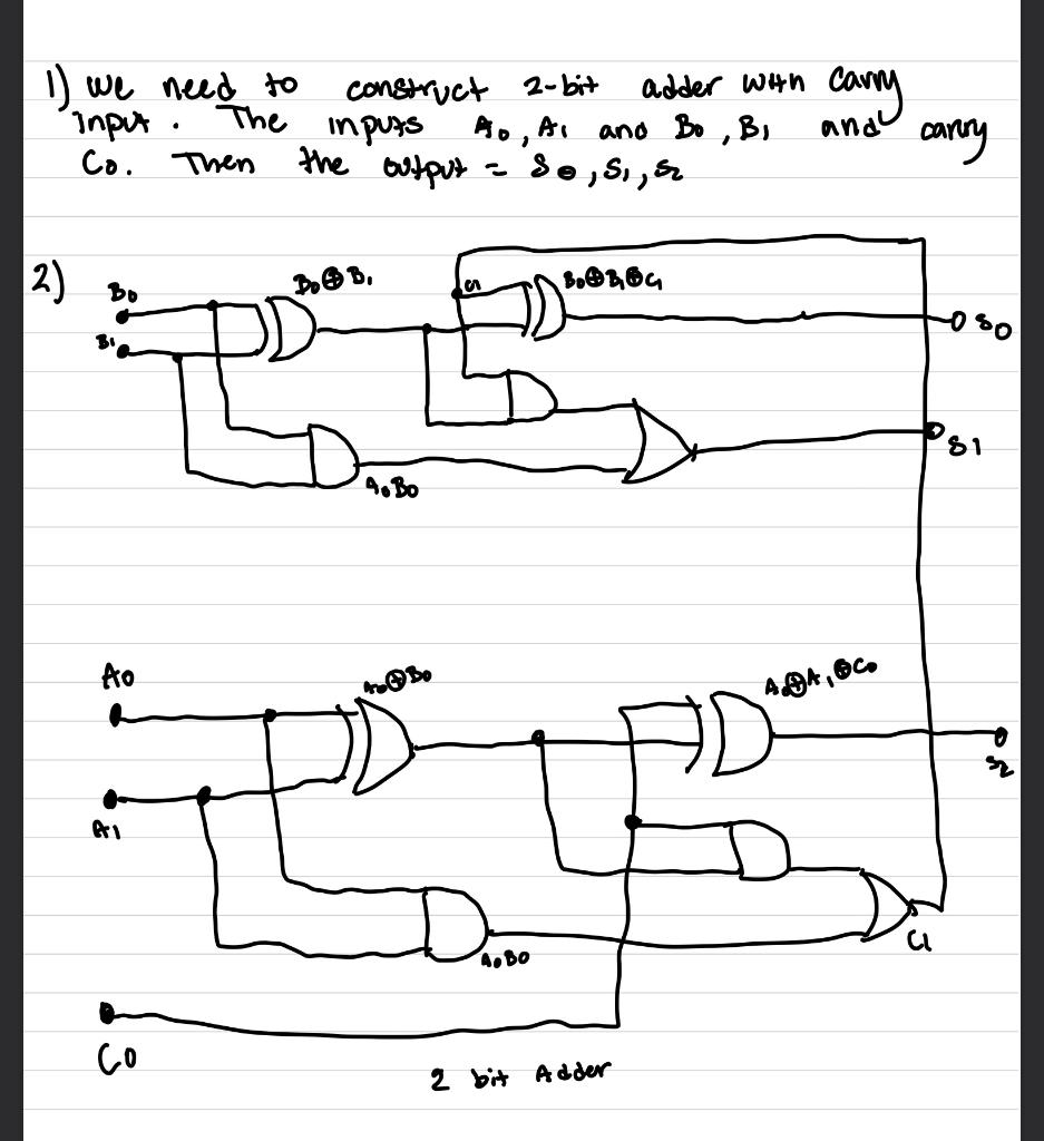 Solved Ece 2372 Hardware Project 01 Name Date Design And 