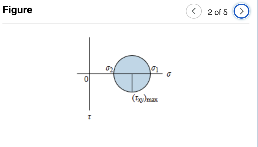 Solved \r\n\r\nFigure 3 of 5\r\n\r\n\r\n\r\n\r\n\r\n1 of | Chegg.com