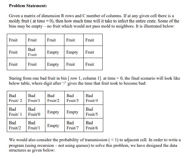 Solved Problem Statement: Given a matrix of dimension R rows | Chegg.com