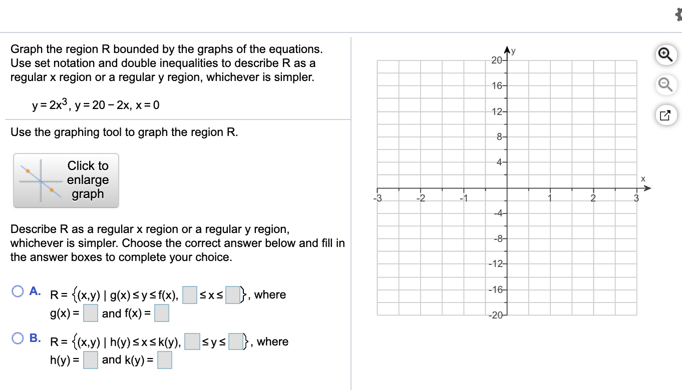 Solved Ау Graph the region R bounded by the graphs of the | Chegg.com