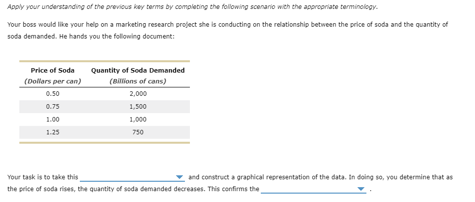 Solved Apply your understanding of the previous key terms by | Chegg.com