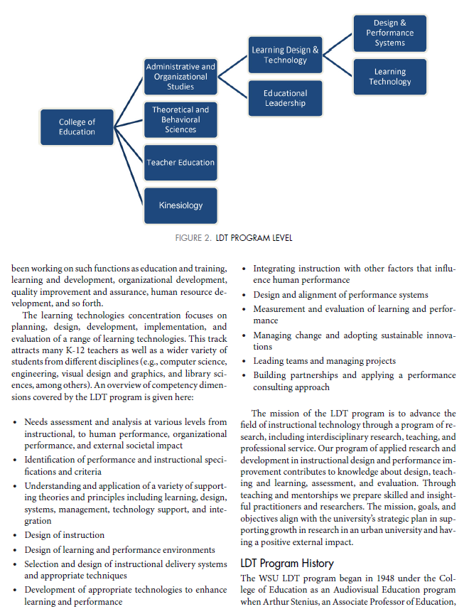 Solved AN ACADEMIC PROGRAM PROFILE: WAYNE STATE UNIVERSITY | Chegg.com