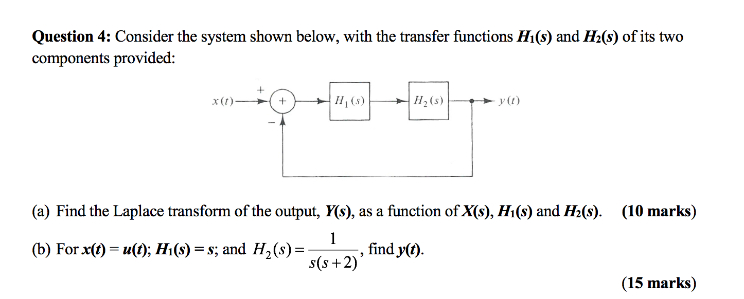Solved Question 4: Consider the system shown below, with the | Chegg.com