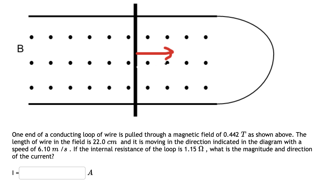 Solved One end of a conducting loop of wire is pulled | Chegg.com