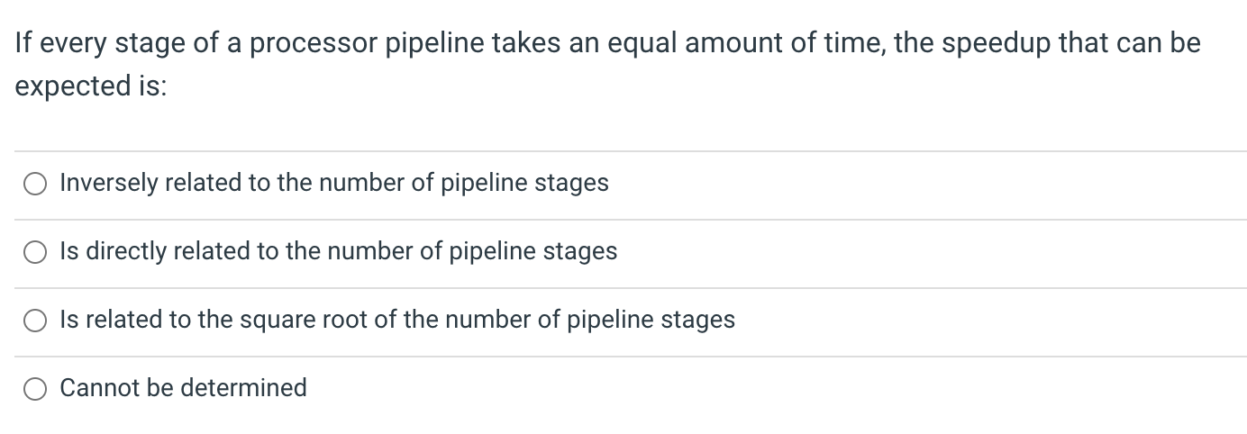 Solved What design principle does the fast integer | Chegg.com
