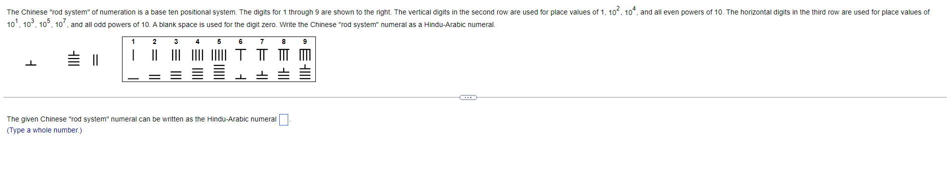 Solved The Chinese "rod system" of numeration is a base ten | Chegg.com