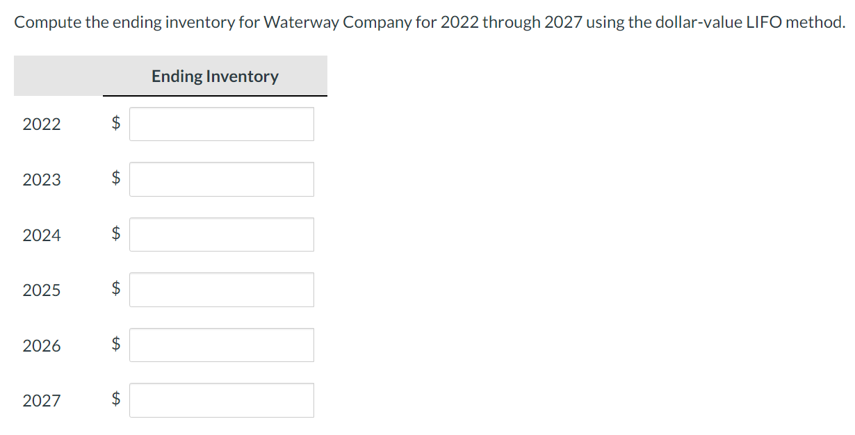 Solved Compute the ending inventory for Waterway Company | Chegg.com