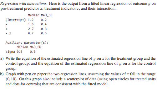 Solved Regression with interactions: Here is the output from | Chegg.com