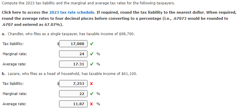Solved Compute the 2023 tax liability and the marginal and | Chegg.com