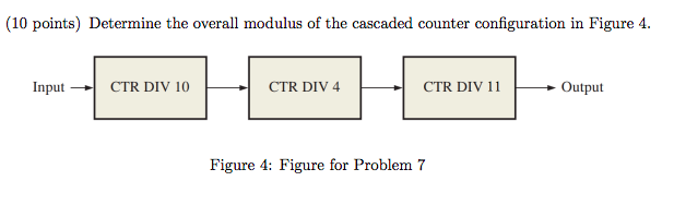 Solved (10 points) Determine the overall modulus of the | Chegg.com