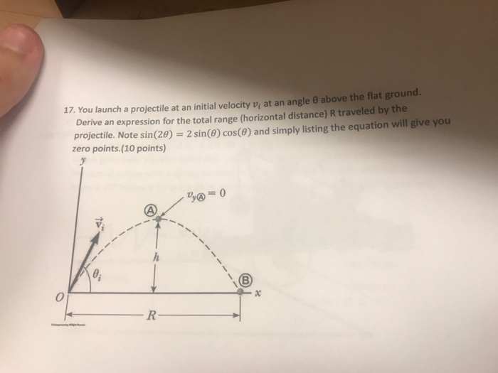 Solved You launch a projectile at an initial velocity v_i at | Chegg.com