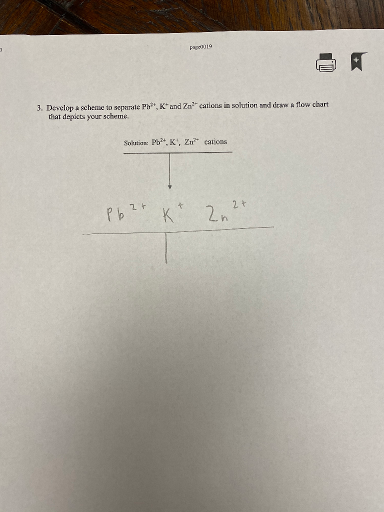 Solved pag-0019 3. Develop a scheme to separate Pb2+, K+ and | Chegg.com