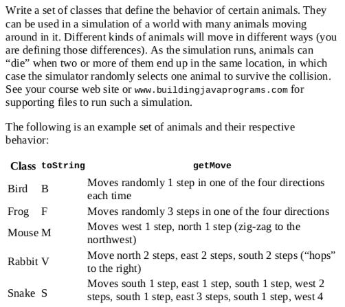Solved SUBMIT: Five separate files, Frog.java, Rabbit.java, | Chegg.com