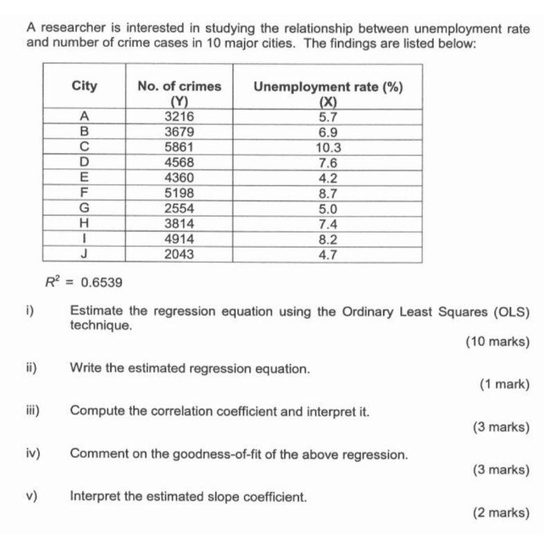Solved A researcher is interested in studying the | Chegg.com