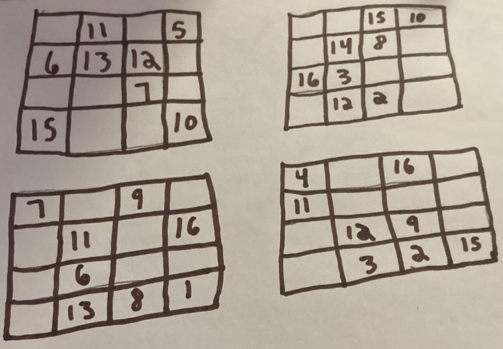 Solved Read about magic squares and complete the magic | Chegg.com