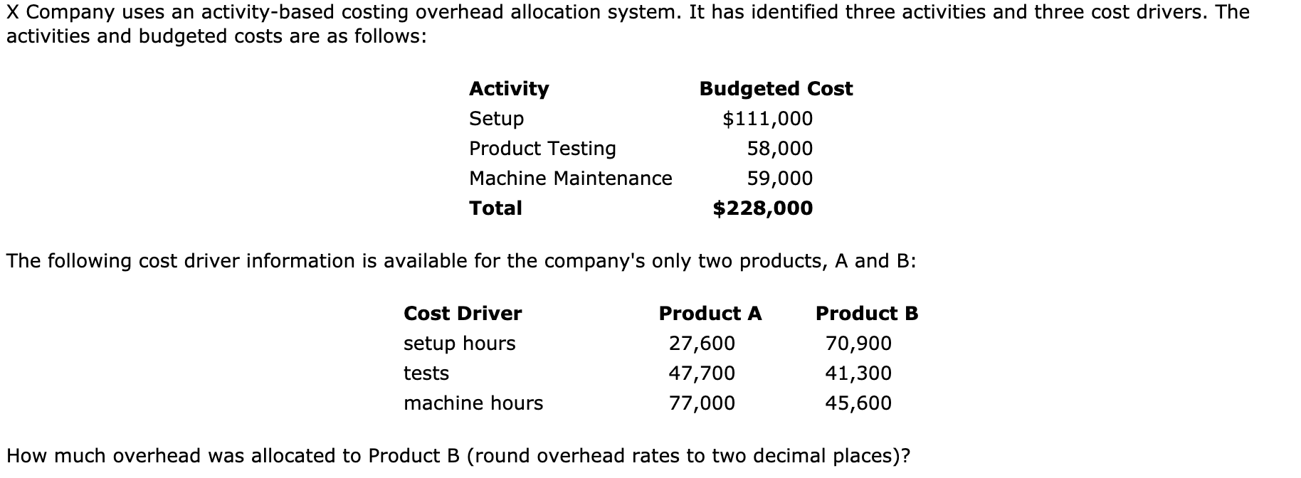 Solved X Company uses an activity-based costing overhead | Chegg.com