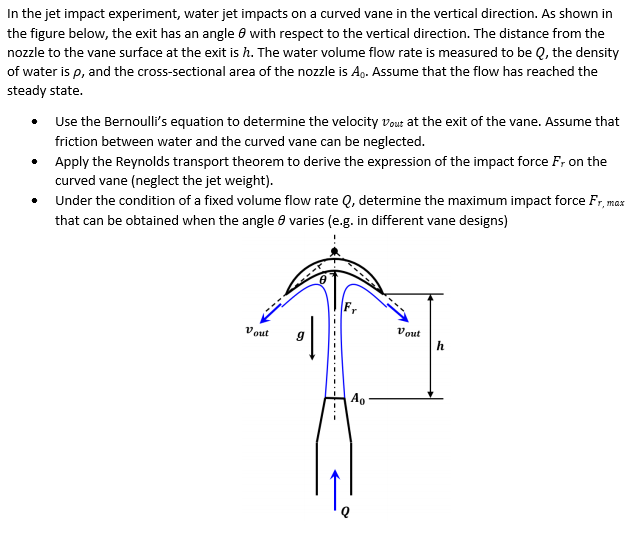 Solved In the jet impact experiment, water jet impacts on a | Chegg.com