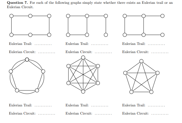 Solved Question 7. For each of the following graphs simply | Chegg.com