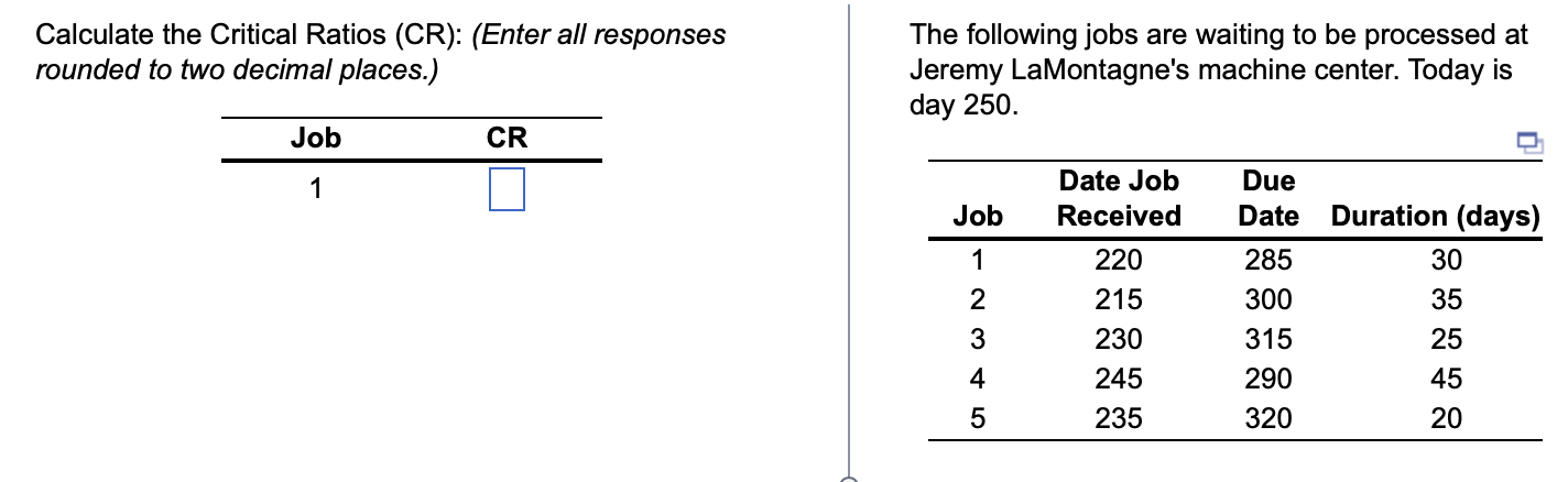 Solved Calculate the Critical Ratios (CR): (Enter all | Chegg.com