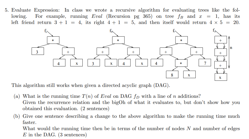 Solved 5. Evaluate Expression: In class we wrote a recursive | Chegg.com