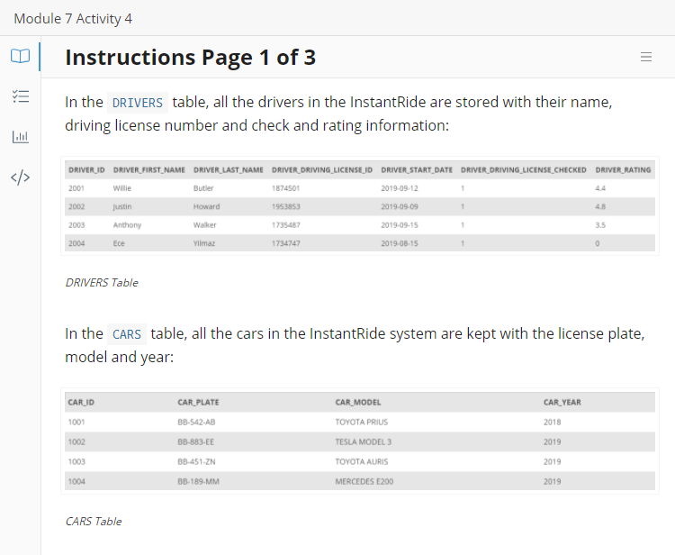 Solved Module 7 Activity 4 How do I write this SQL Query | Chegg.com