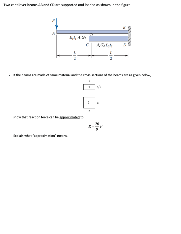 Solved Two cantilever beams AB and CD are supported and | Chegg.com