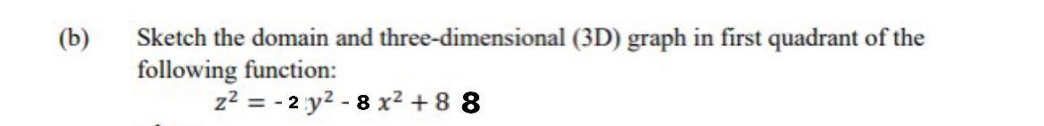 Solved (6) Sketch the domain and three-dimensional (3D) | Chegg.com