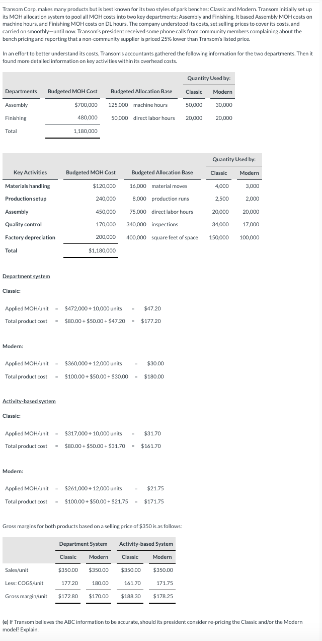 Solved Transom Corp. makes many products but is best known | Chegg.com