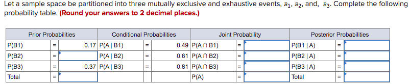 Solved Let a sample space be partitioned into three mutually | Chegg.com