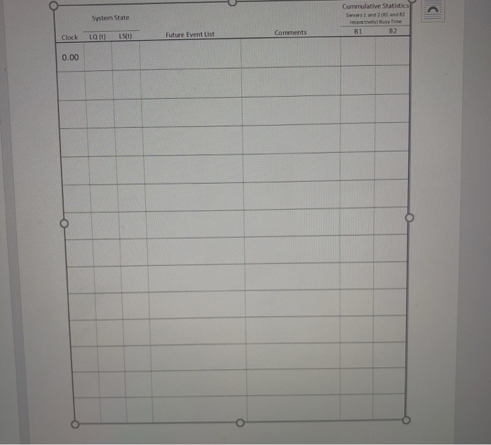 Solved . Consider a system with two servers in parallel who | Chegg.com