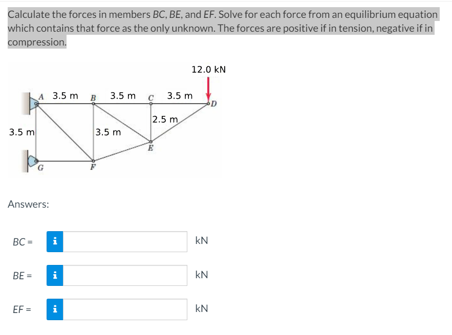 Solved Calculate the forces in members BC, BE, and EF. Solve | Chegg.com