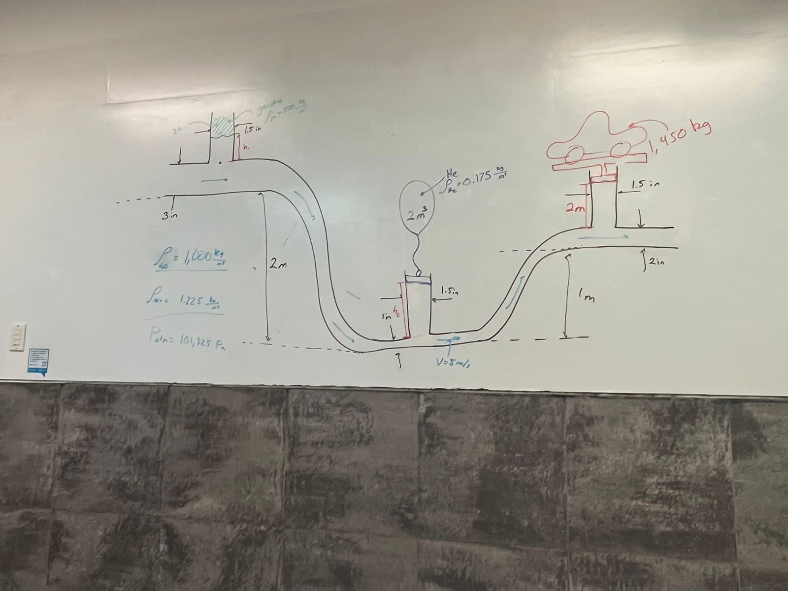 Solved There are three sections in a curved pipe. Water | Chegg.com