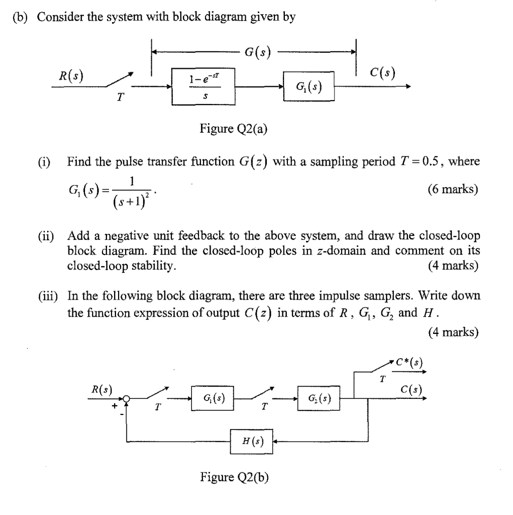 Solved (b) Consider the system with block diagram given by | Chegg.com