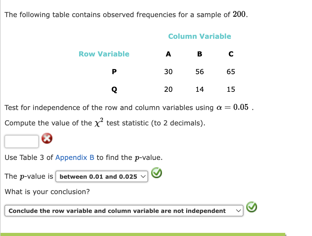 [Solved]: The following table contains observed frequencies