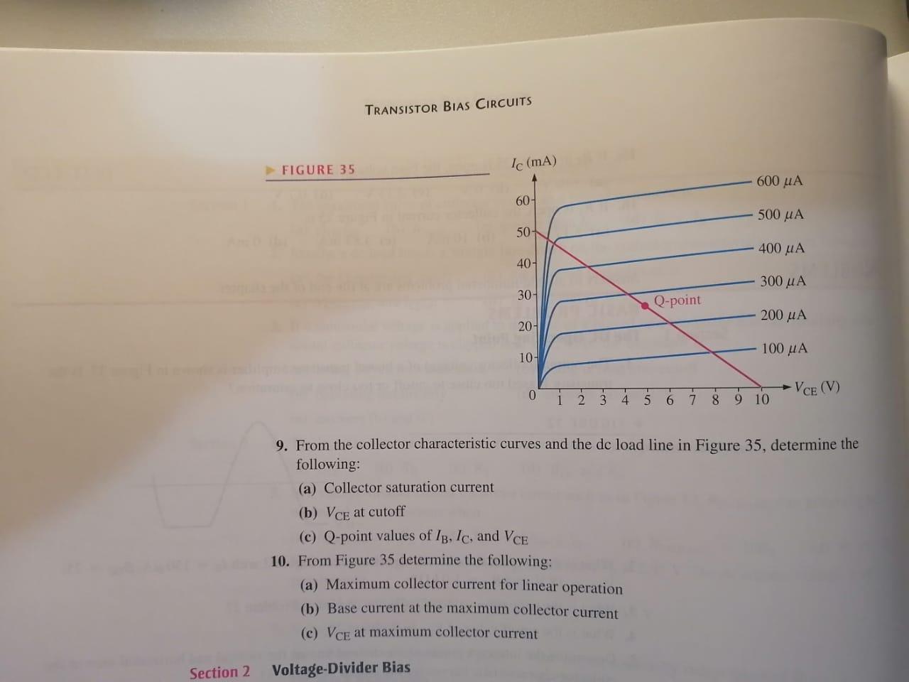 Solved TRANSISTOR BIAS CIRCUITS FIGURE 35 Ic (mA) 600 μΑ 60- | Chegg.com