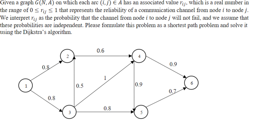 Solved Given a graph G(N,A) on which each arc(i,j)∈A has an | Chegg.com
