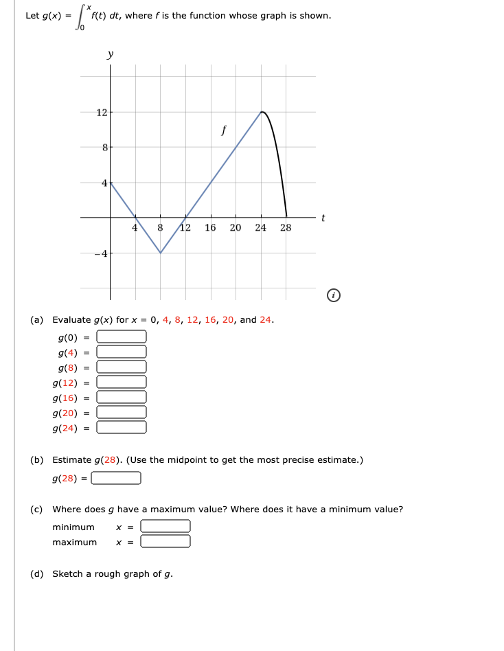 Solved Let g(x) - 6 f(t) dt, where f is the function whose | Chegg.com
