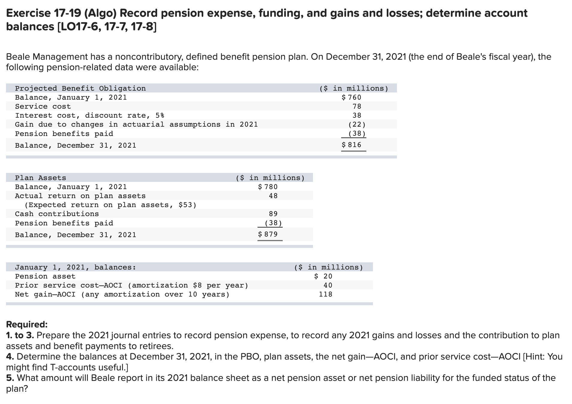 Solved Exercise 17-19 (Algo) Record pension expense, | Chegg.com