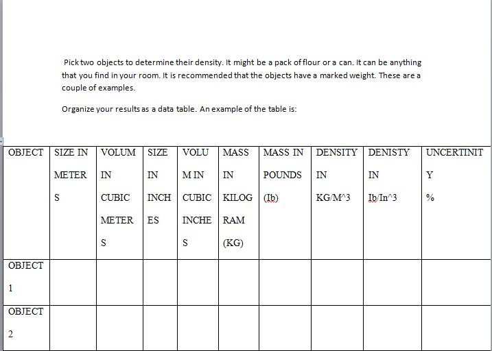 Solved Pick two objects to determine their density. It might | Chegg.com